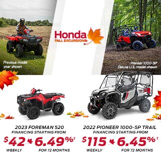 Honda Atv Financing Rates 2020 | Reviewmotors.co